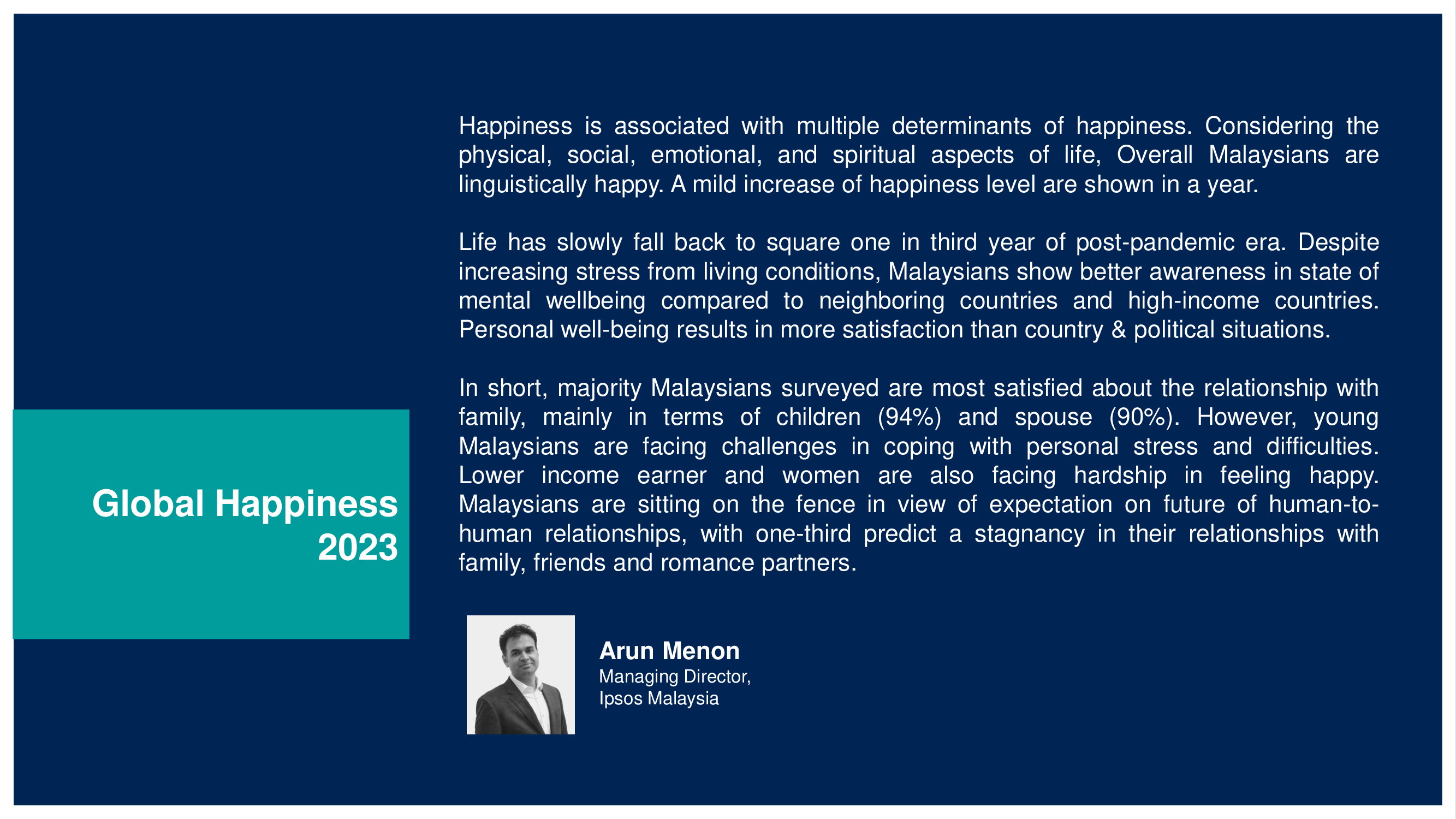 Global Happiness 2023 | Ipsos